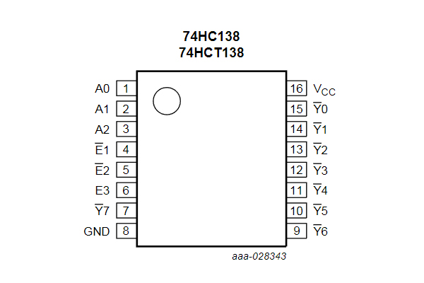 74HC138D,653(nexperia)decoder/demultiplexer Datasheet_【原装正品】-安玛芯城