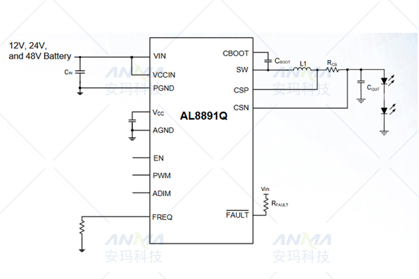 电子元器件采购_电子元器件现货网/商城【原装正品】-安玛科技